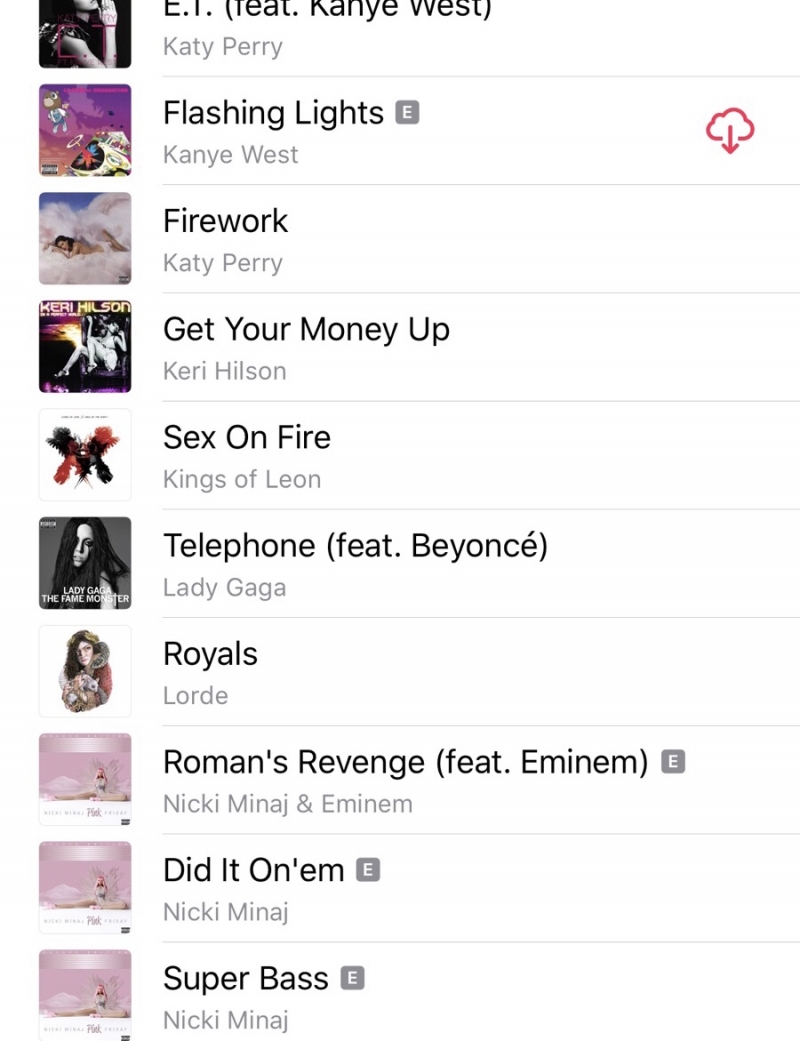 9 Things I've Learned about BBG in 9 Weeks - Veronika's Blushing